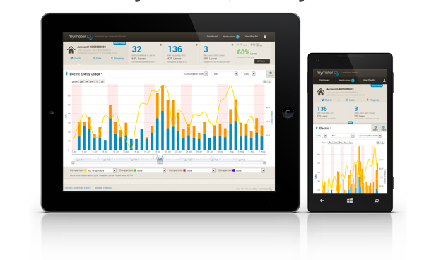 Waupun Utilities Launches MyAccount for Utility Management | Waupun ...